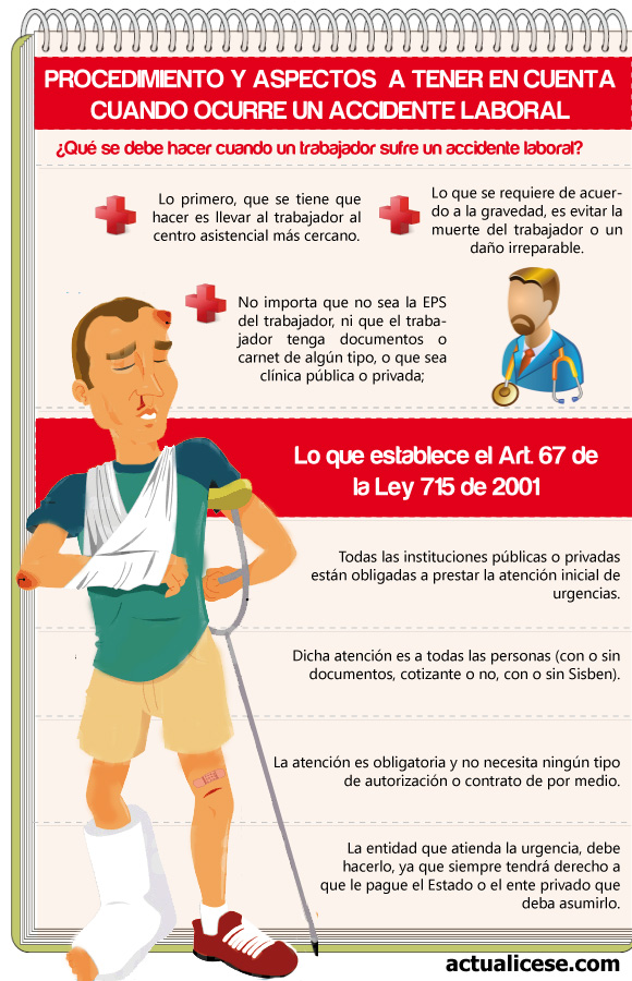 Accidente De Trabajo